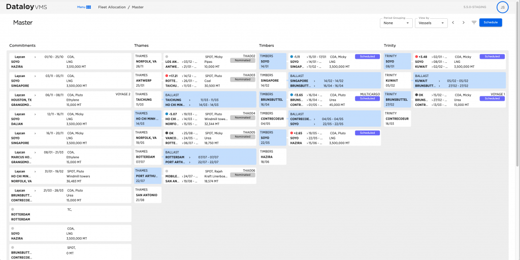 Introducing Fleet Allocation and Scheduling (FAS) - Dataloy Systems