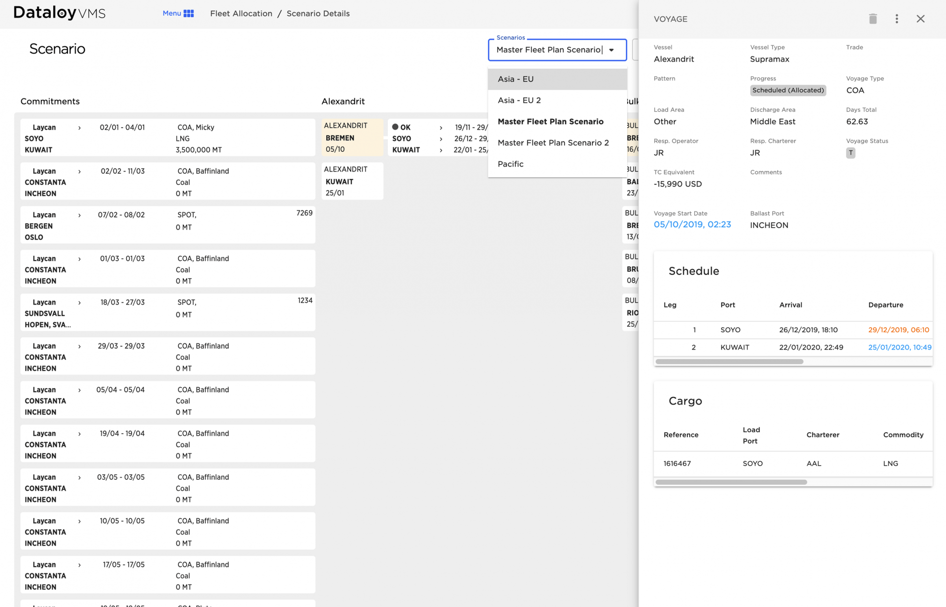 Optimising Your Environmental Footprint - Dataloy Systems