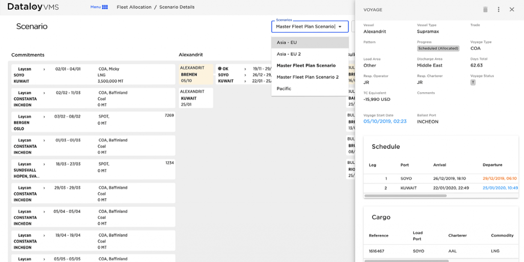Dataloy FAS - Dataloy Systems