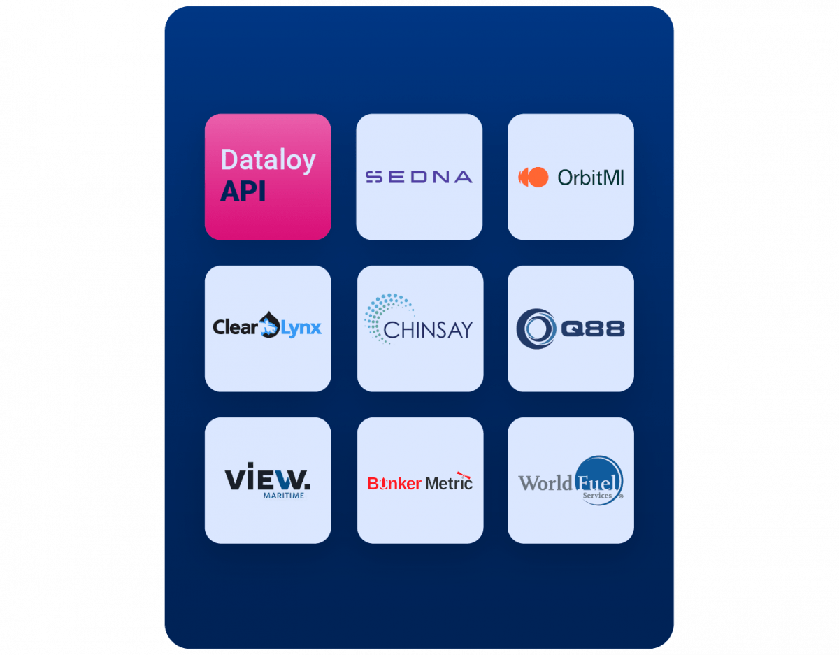 VMS API - Dataloy Systems