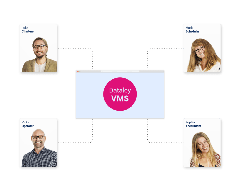 Dataloy VMS | Voyage management software for smarter maritime ...