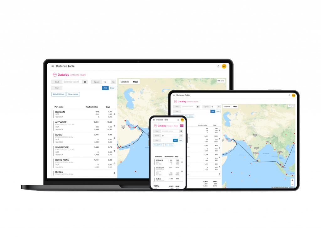 Dataloy Distance Table - Dataloy Systems