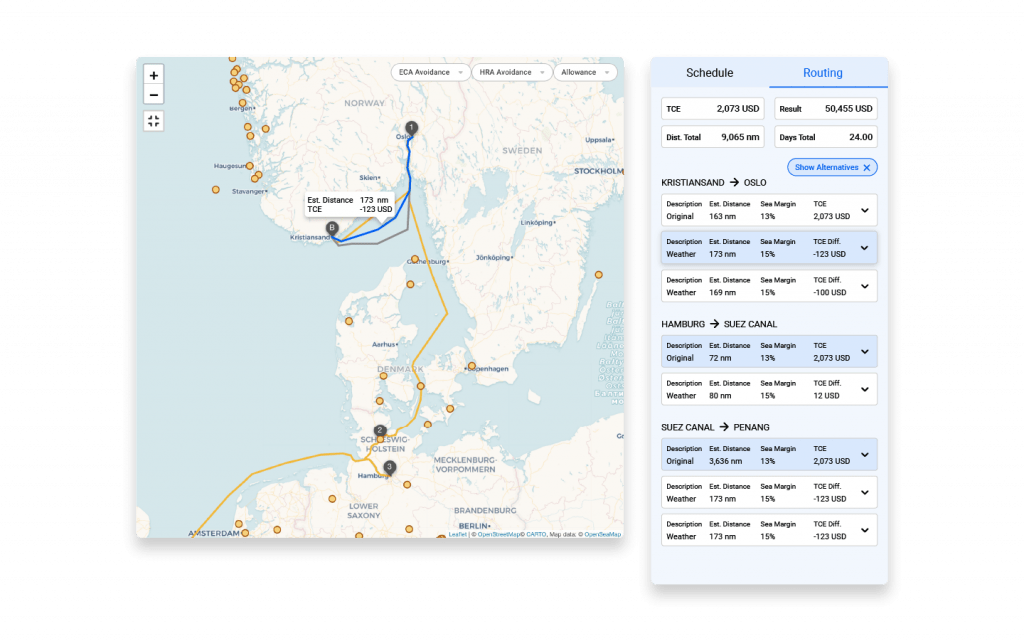Sustainability in maritime - Dataloy Systems