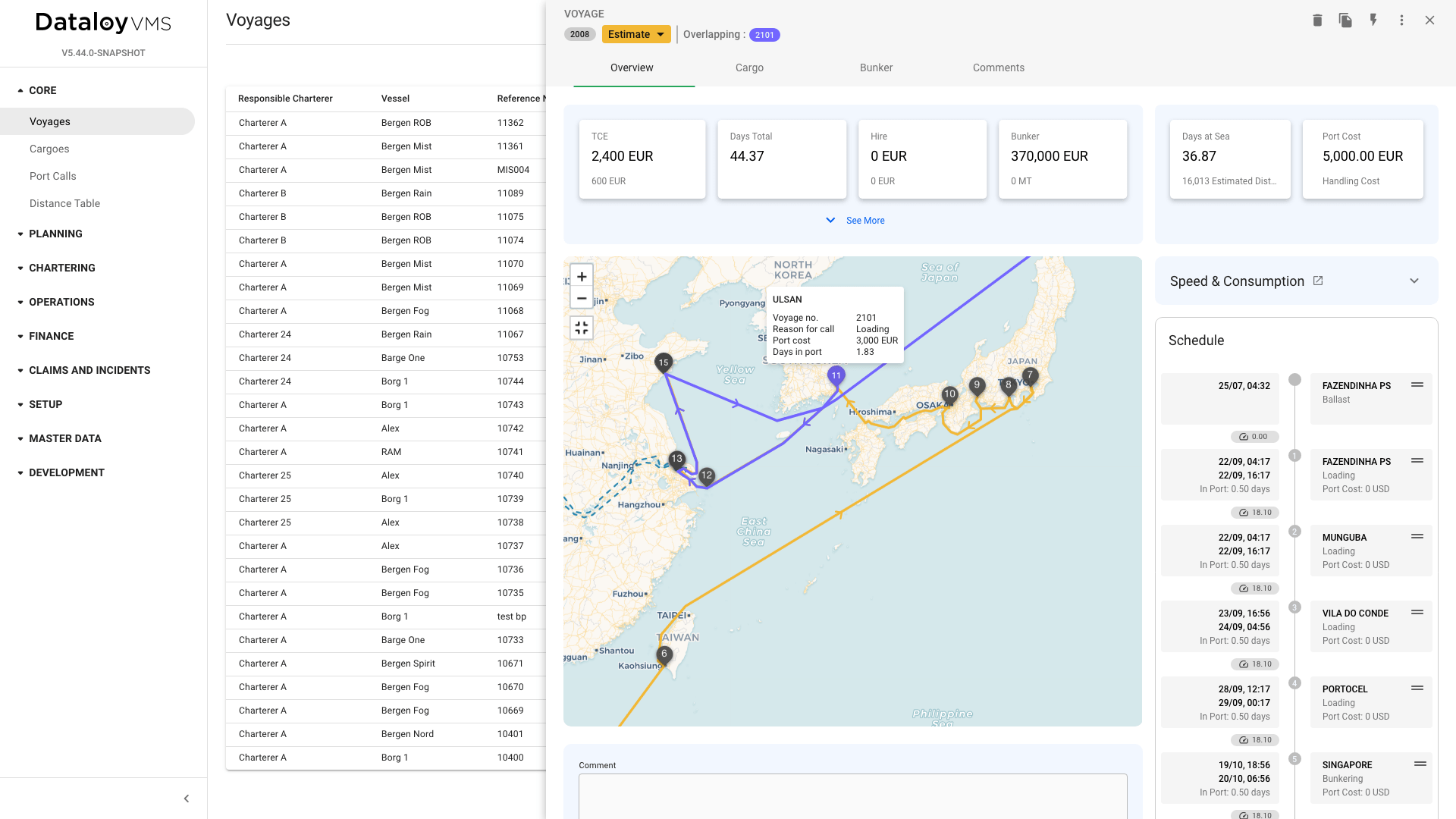 Manage the complexity of break bulk shipping - Dataloy Systems