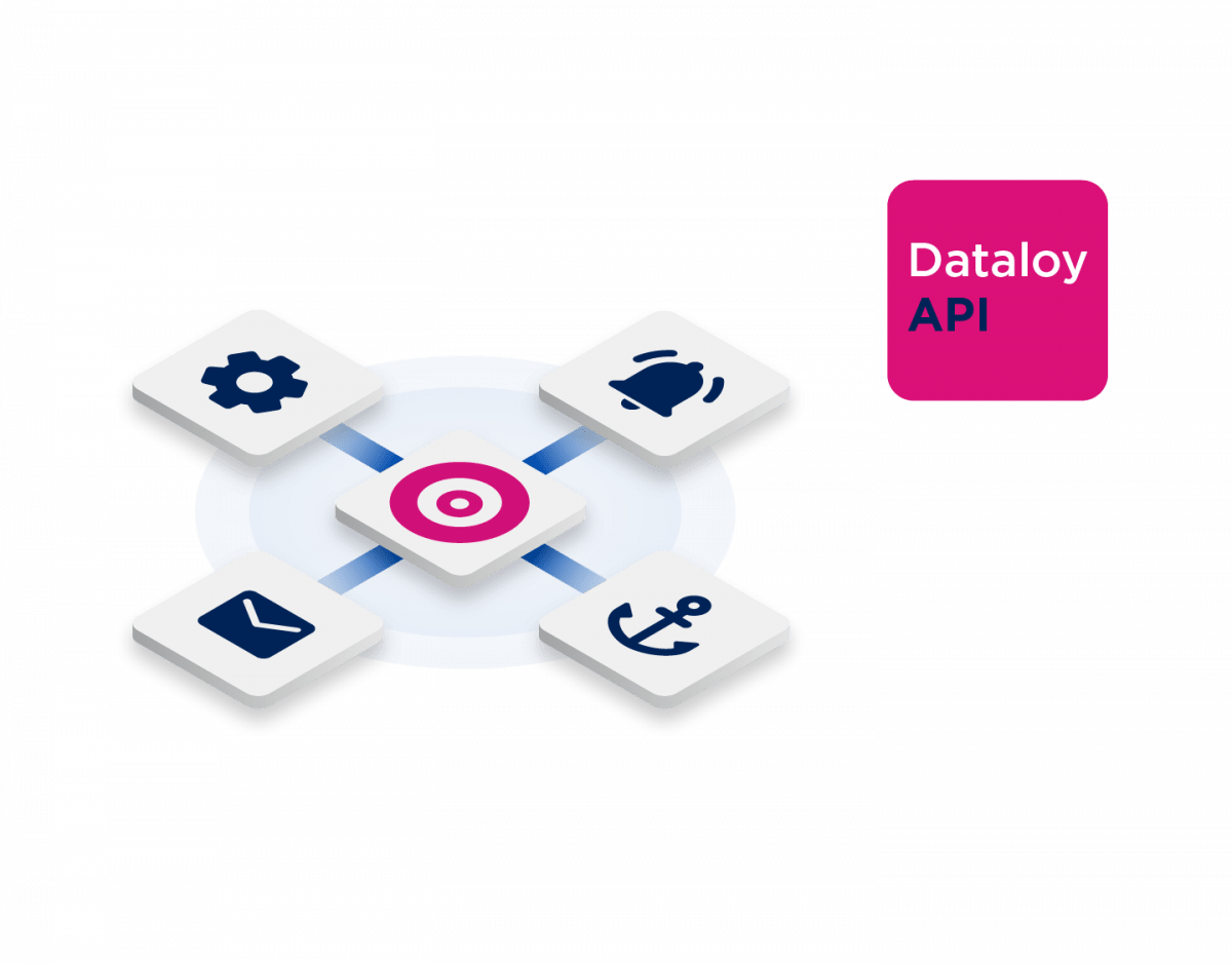VMS API - Dataloy Systems