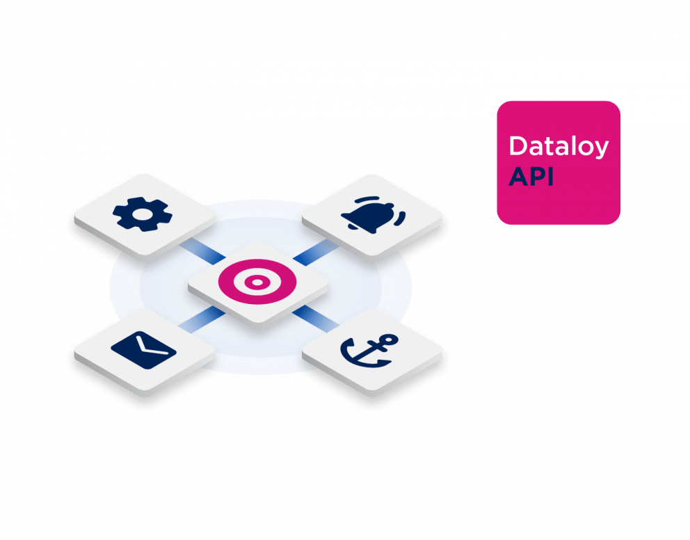 VMS API - Dataloy Systems
