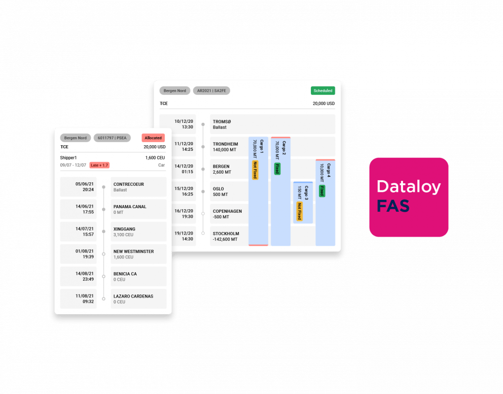 Dataloy Fleet Allocation and Scheduling | Smart fleet and cargo management - Dataloy Systems