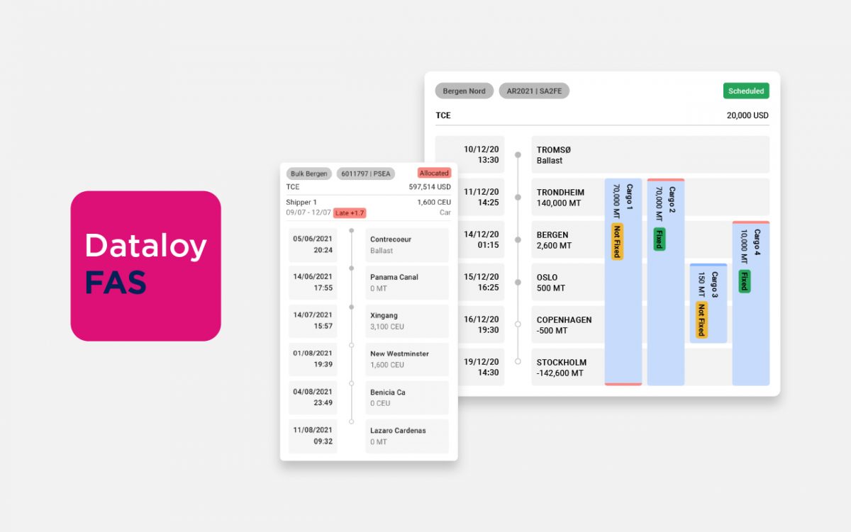 Dataloy Systems: Integrated chartering and operations software