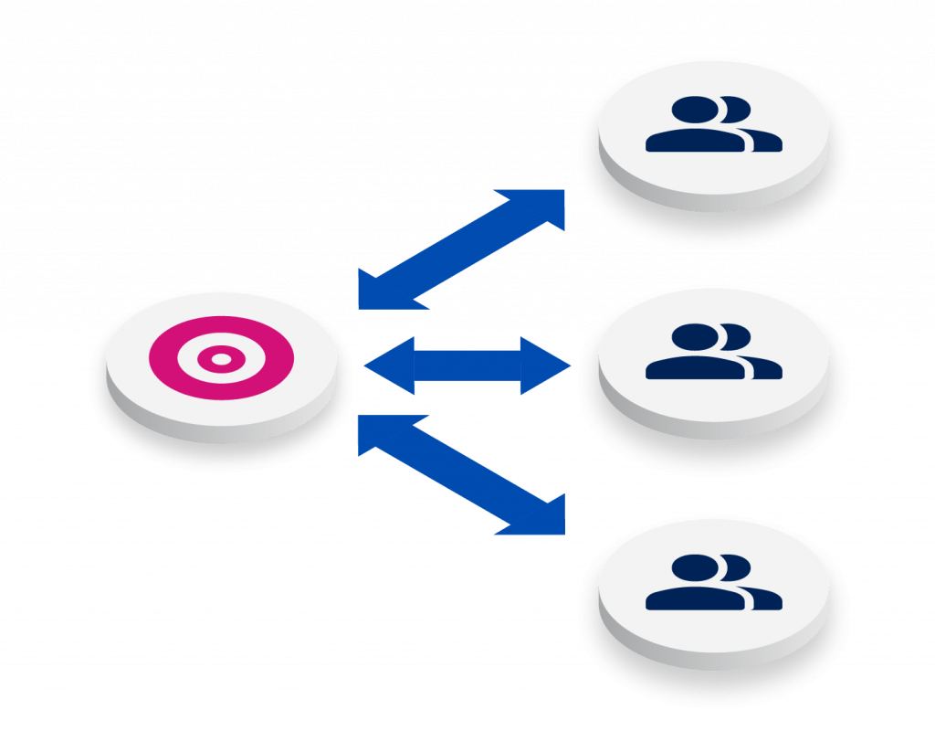 Partner Directory - Dataloy Systems