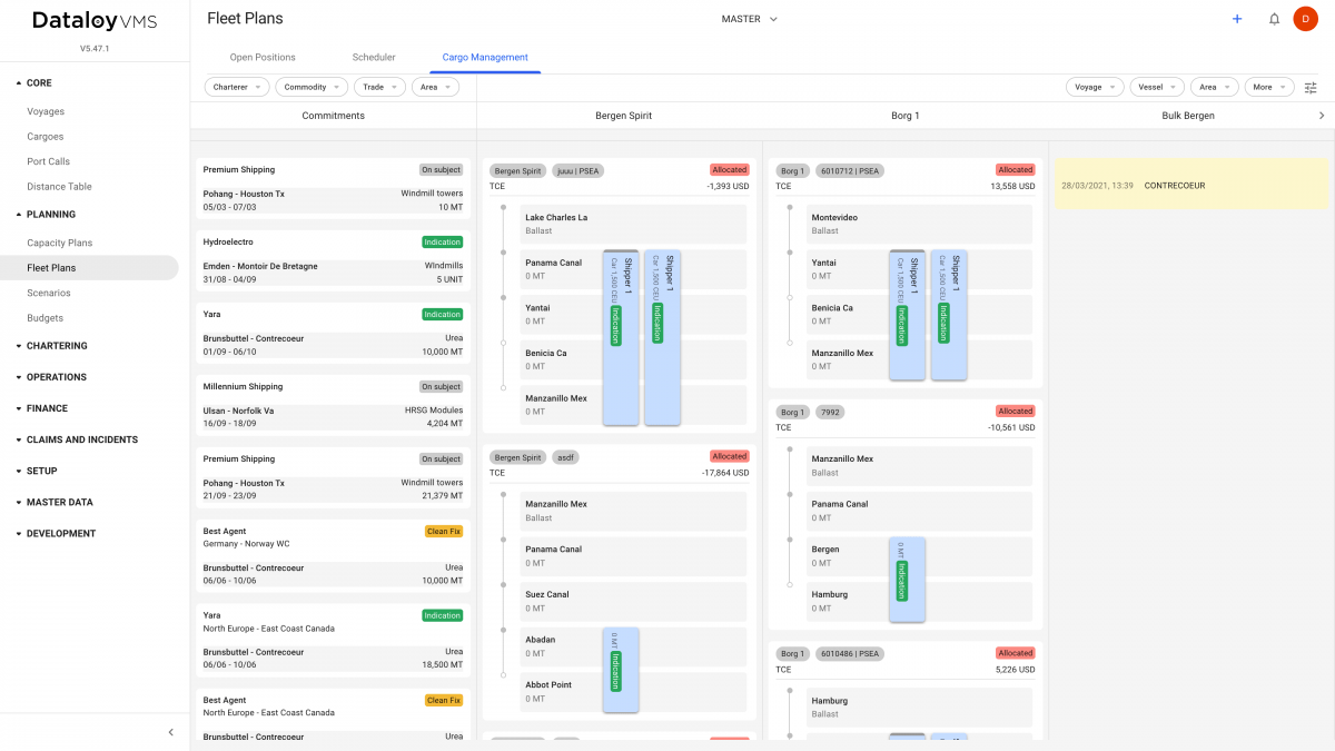 Manage the complexity of break bulk shipping - Dataloy Systems