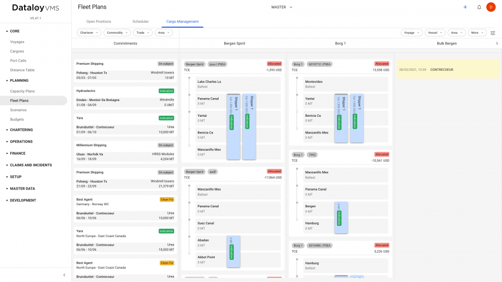 Manage the complexity of break bulk shipping - Dataloy Systems