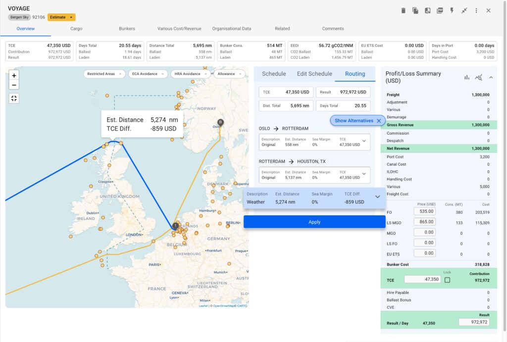 Weathernews and Dataloy go live with unique weather integration for ...