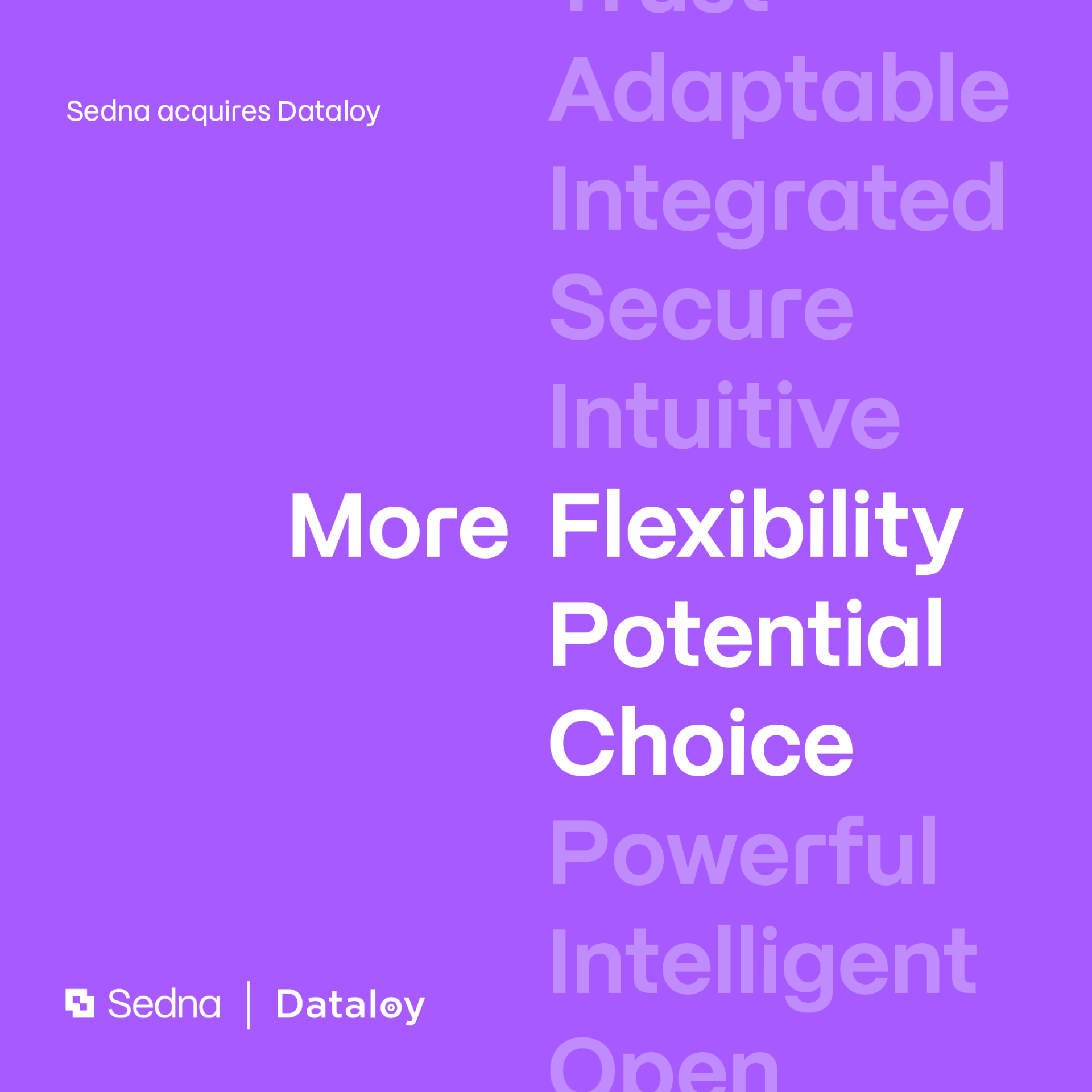 Sedna acquires Dataloy Systems to unlock seamless execution in Global ...